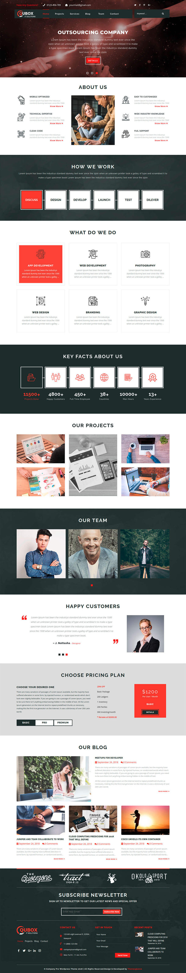Best IT Company WordPress Theme for Tech Businesses